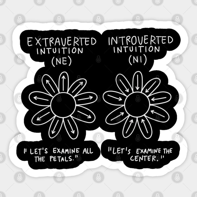MBTI Personality - Extraverted vs Introverted Intuition NE NI - Mbti ... MBTI Personality - Extraverted vs Introverted Intuition NE NI - Mbti ...